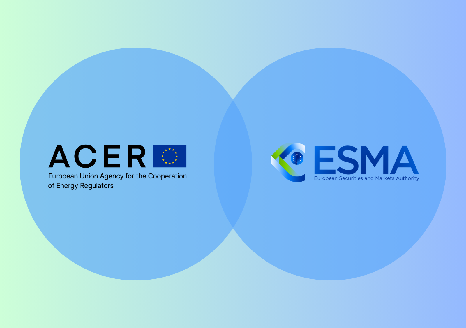 ACER and ESMA cooperate to better protect businesses and consumers from ...